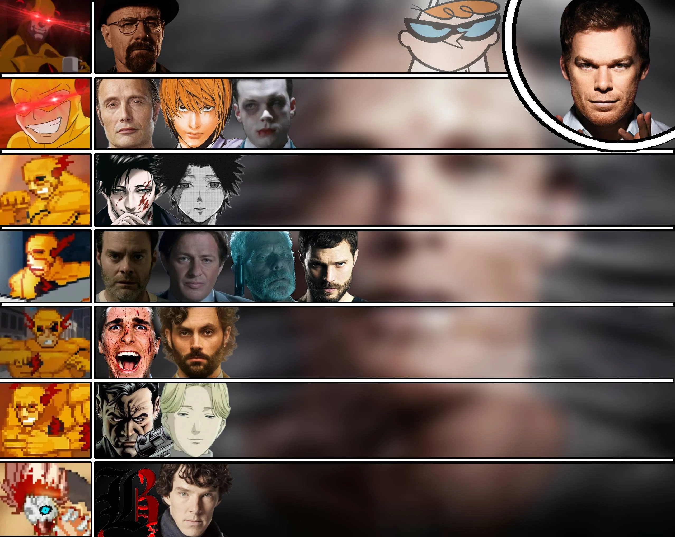 Dexter Morgan (Dexter) matchup ranking | Fandom