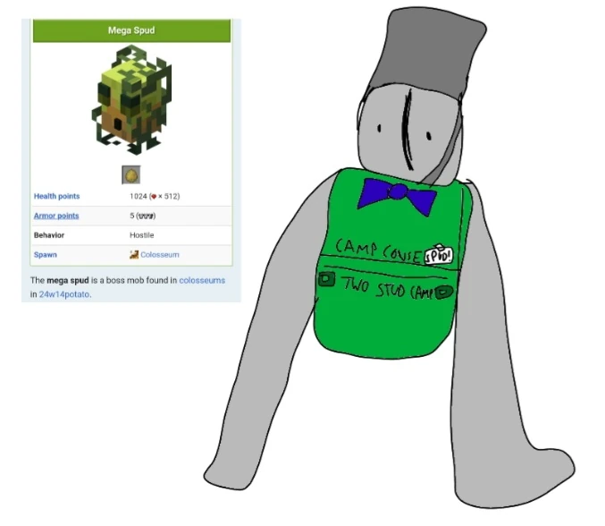 MEGA SPUD!!! | Fandom