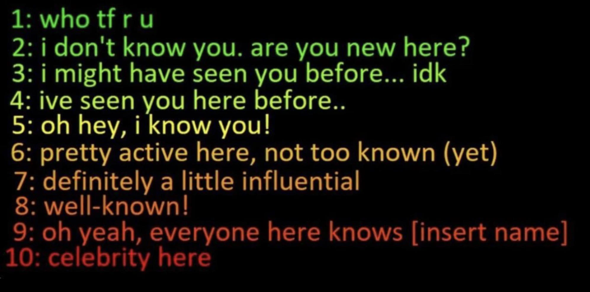 My turn again (for the third time I think) | Fandom