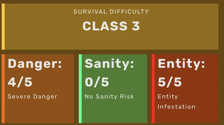 This Wiki needs changes | Fandom