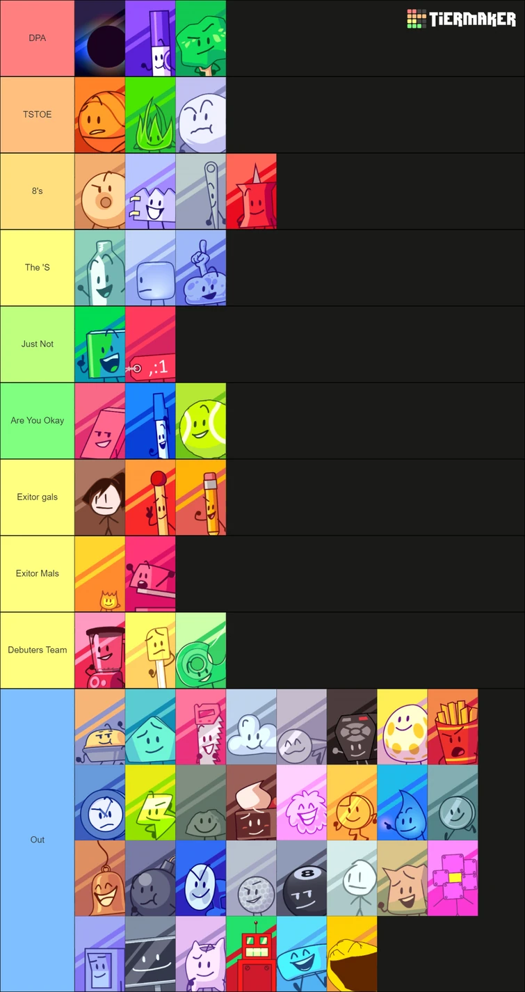 Tpot but if two let all of the exitors join: TPOT 17 | Fandom