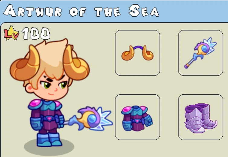 Clean Prodigy Combos w/ Names | Fandom