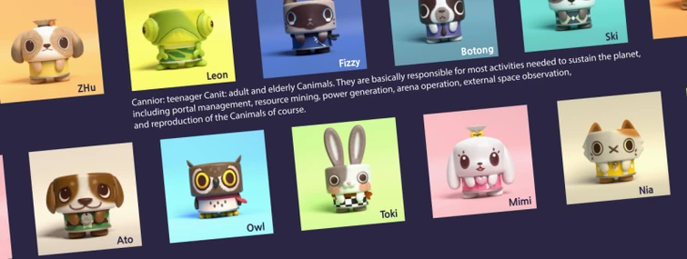 Discuss Everything About Canimals Wiki | Fandom