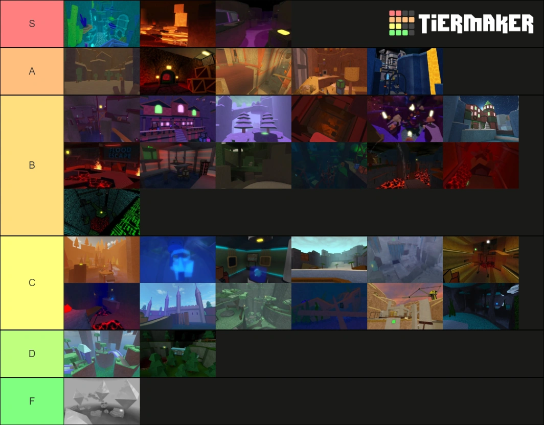 my tier list for the fe2 maps | Fandom