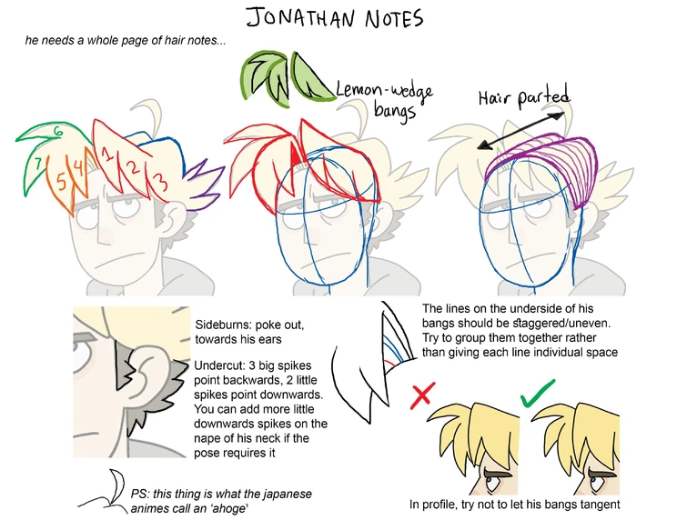 W2H2 Sock and Jonathan animation note sheets (from Erica Wester's ...