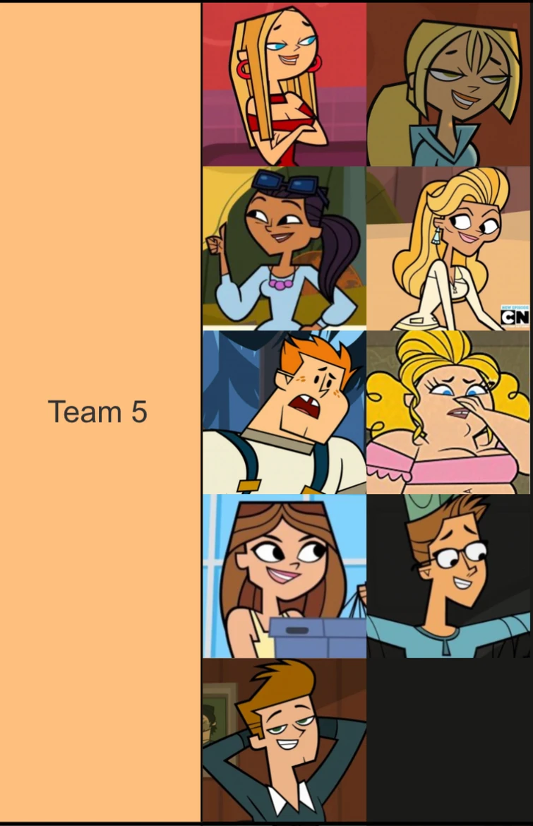 Viewer voting 9 | Fandom