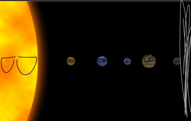 World's Solar System | Fandom