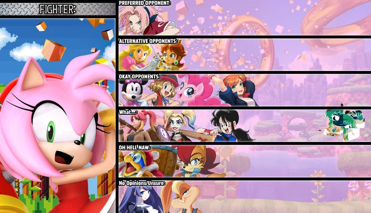 Amy Rose Matchup tier list | Fandom