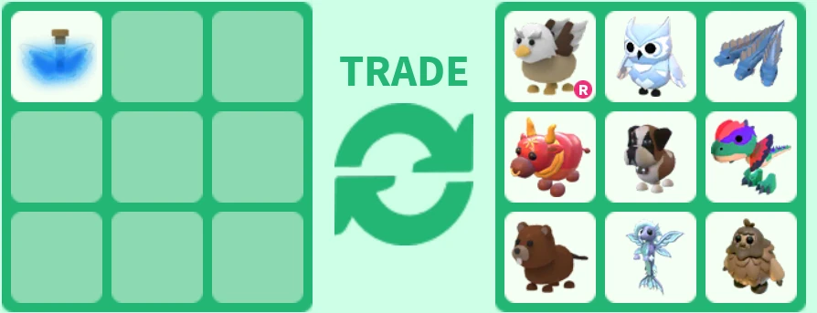 Profit from Fly potion? | Fandom