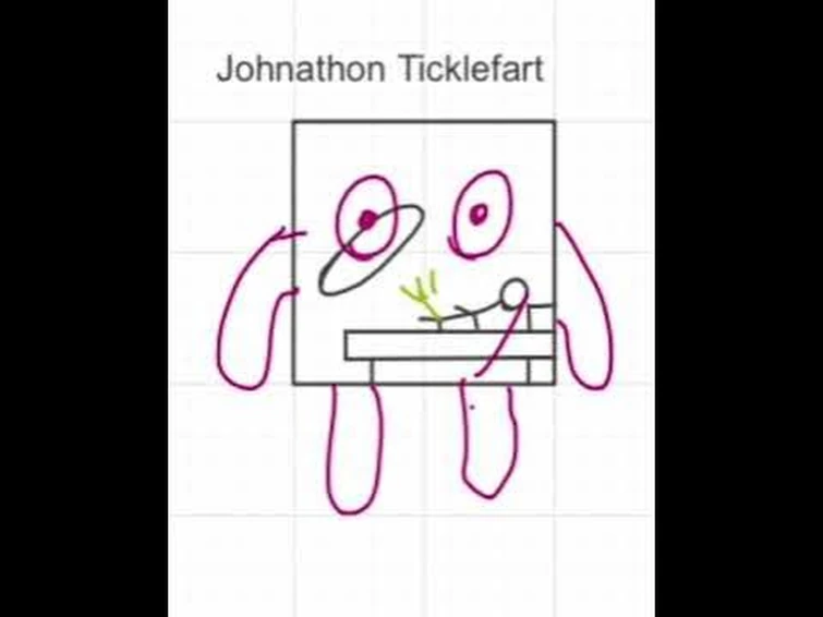 Johnathon Ticklefartblocks theme | Fandom