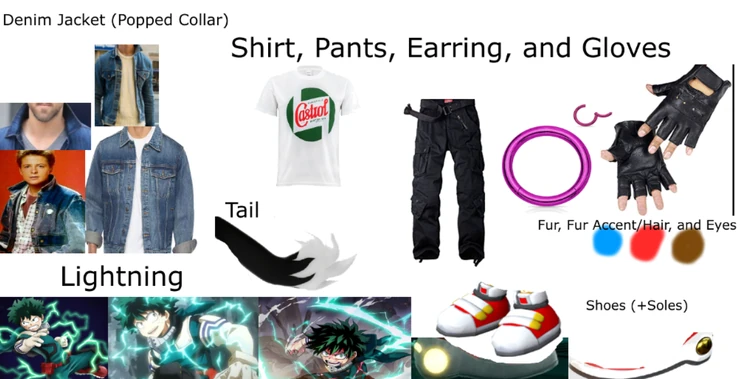 Akira Reference Sheet | Fandom