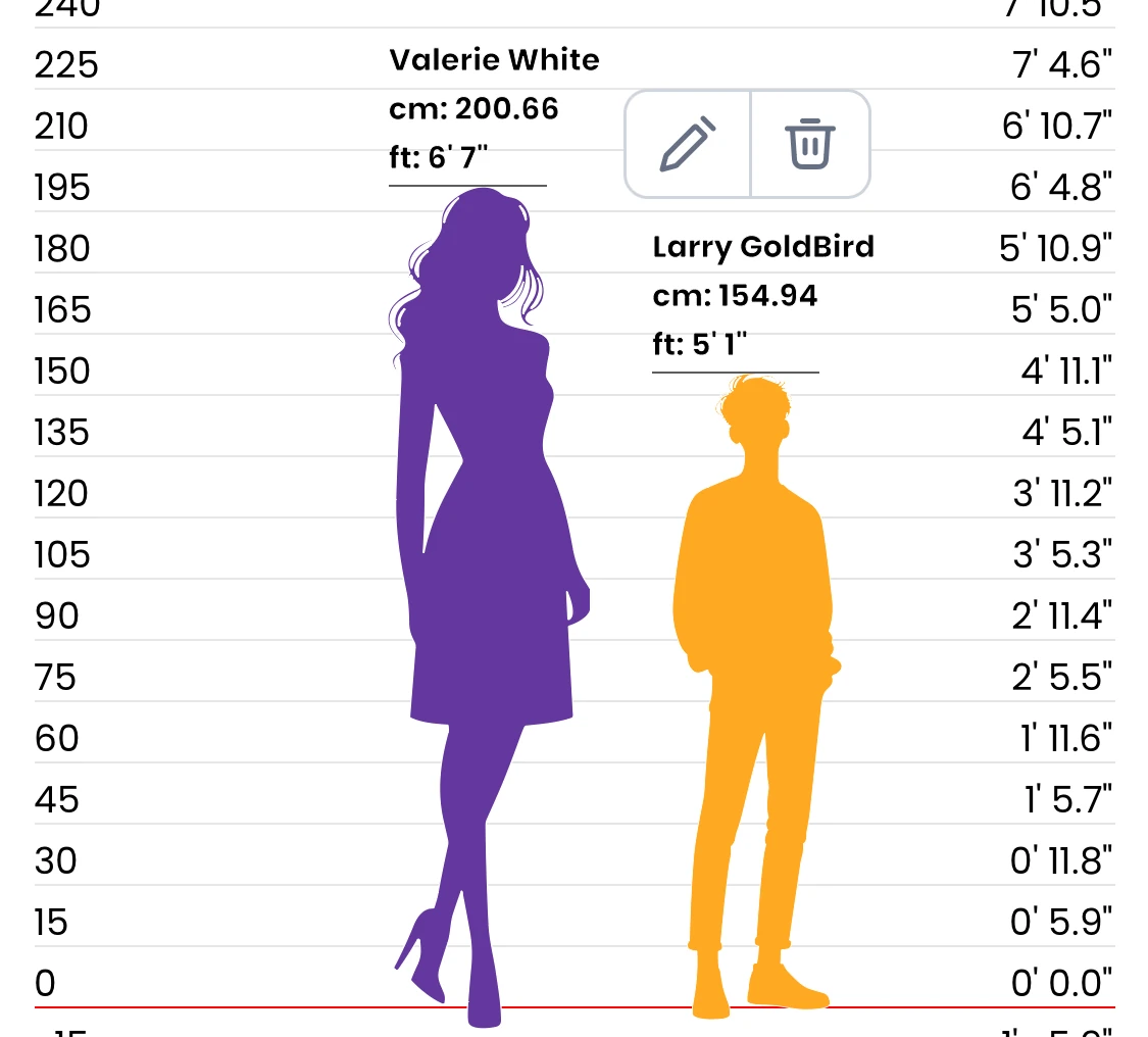 Chat is this wiki alive or not? | Fandom