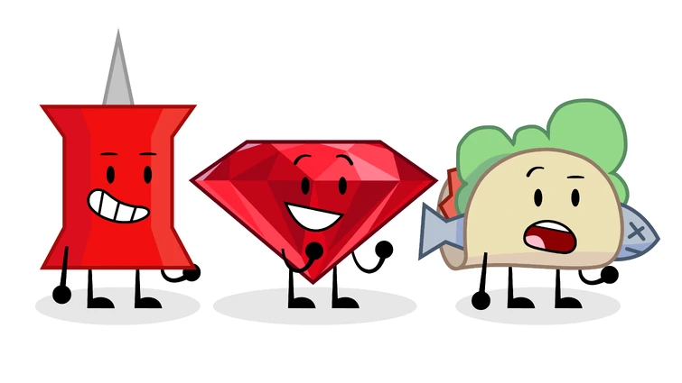 PIN WRONG STYLE | Fandom