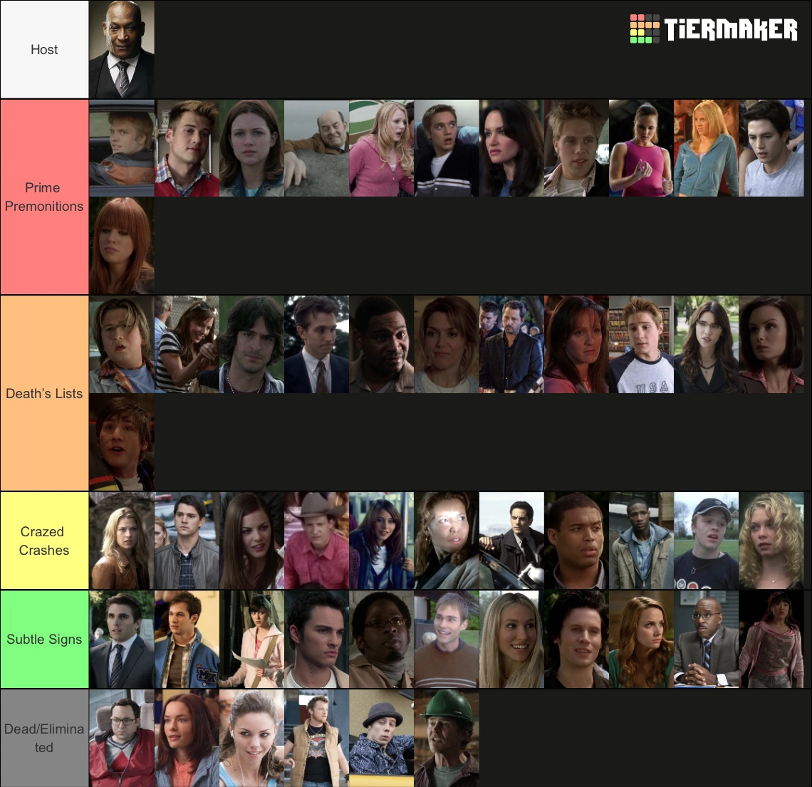 Total Destination - VV #7 | Fandom
