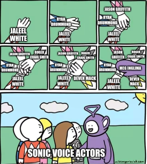 Voice Actor Meme | Fandom