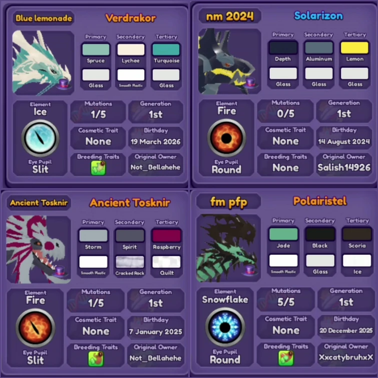 Discuss Everything About Dragon Adventures Wiki | Fandom