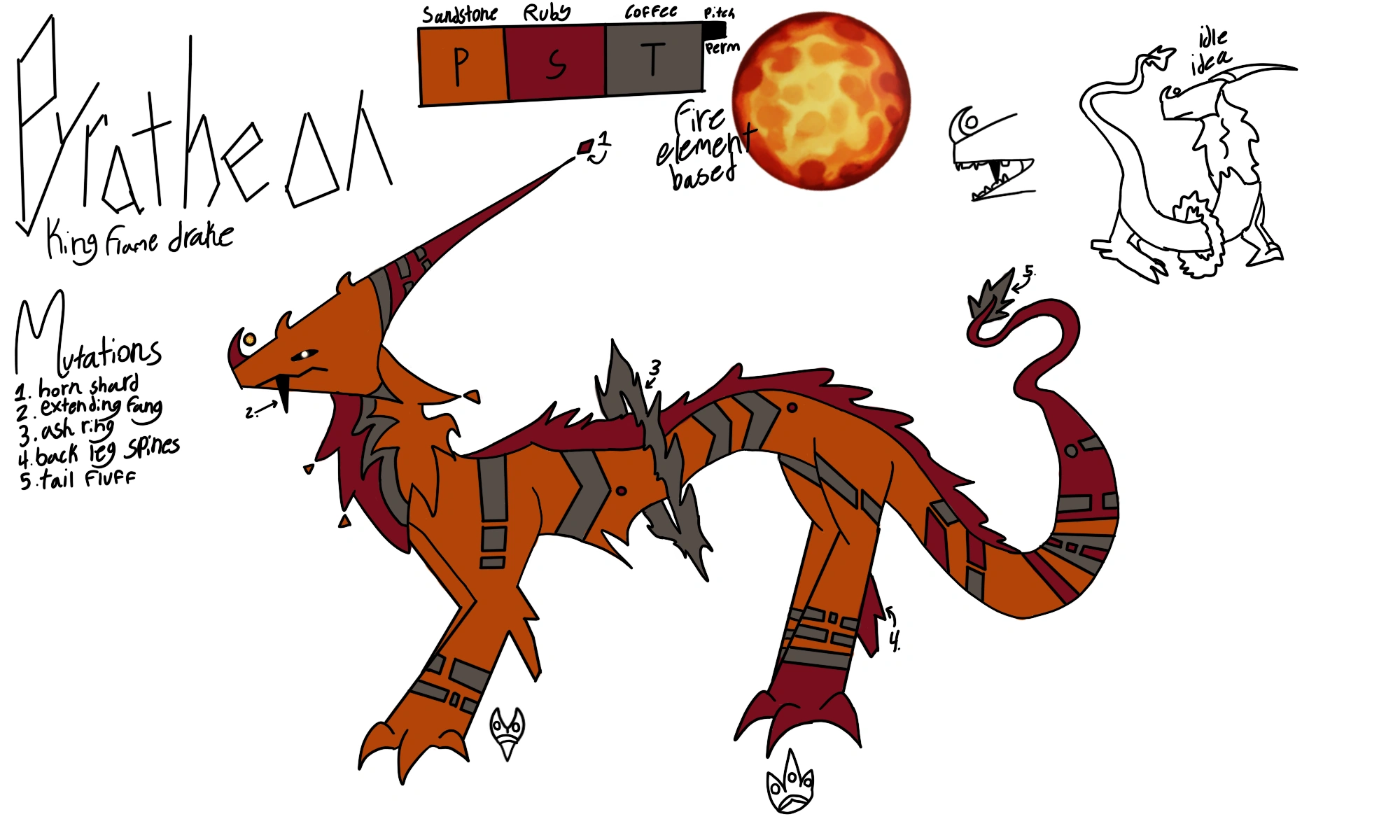 element ruler concept 1!!!!; PYRATHEON | Fandom