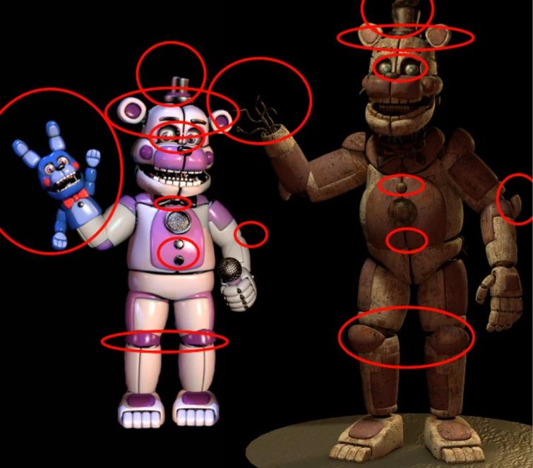 Discuss Everything About FNaF: The Novel Wiki | Fandom