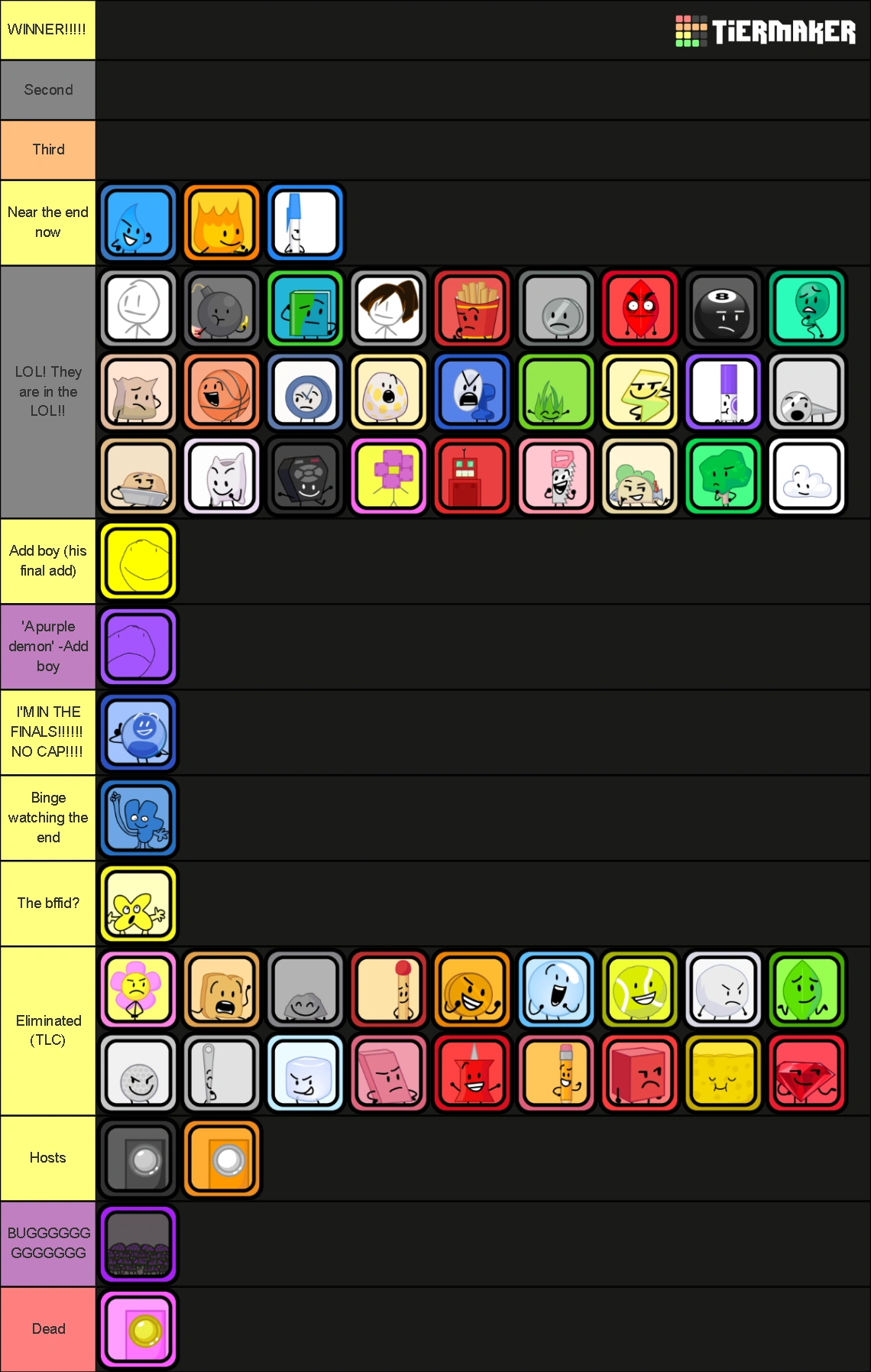 Going out tonight | Fandom