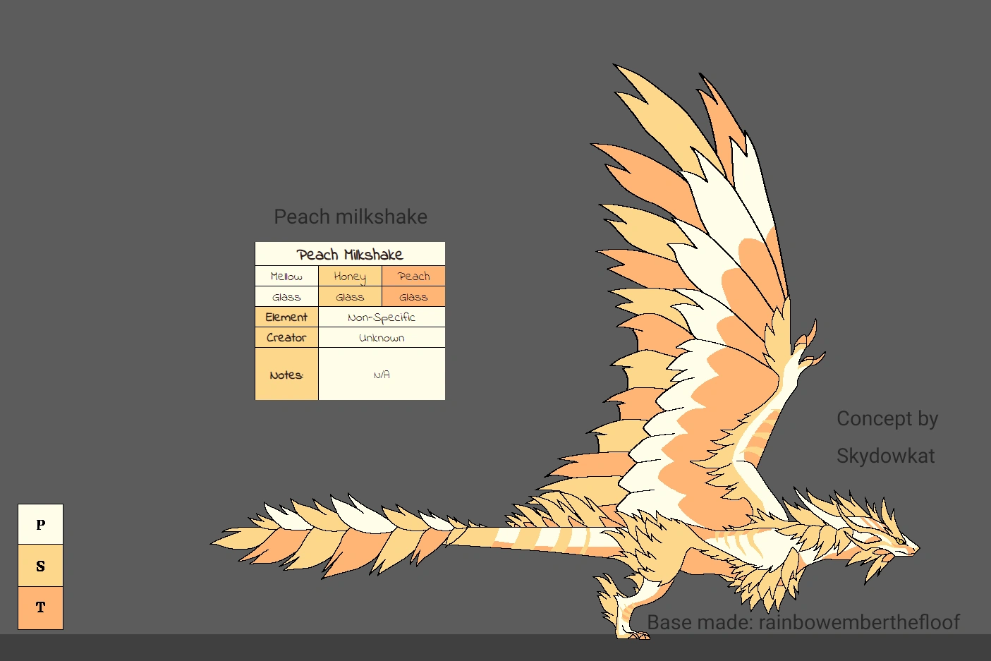 Milkshake part 2 | Fandom