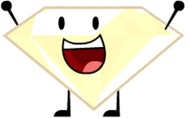 Discuss Everything About Battle for Dream Island Wiki | Fandom