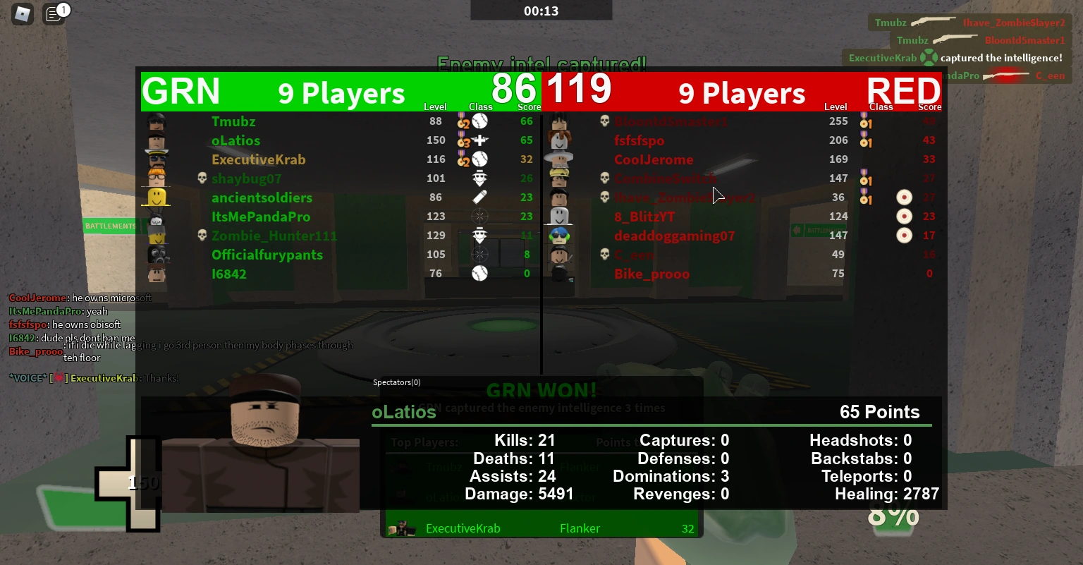 Just a normal day in TC2 | Fandom