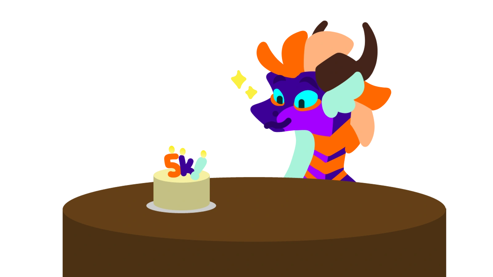 goofy ahh 5k post celebration lol | Fandom