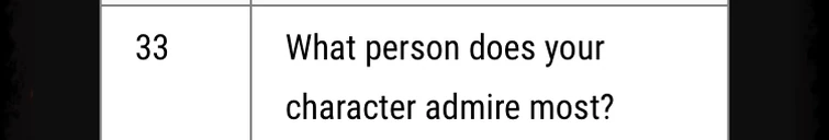 Give me more topics | Fandom