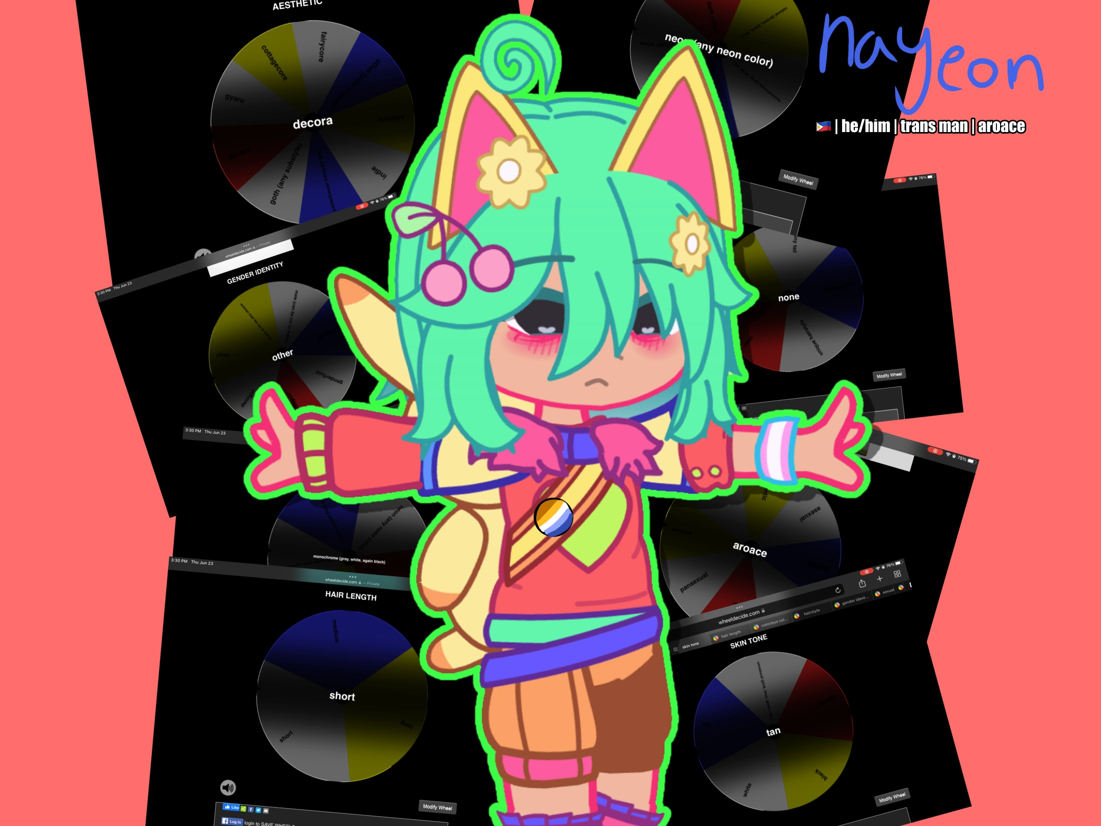 hellooooo! (oc challenge!?!) | Fandom