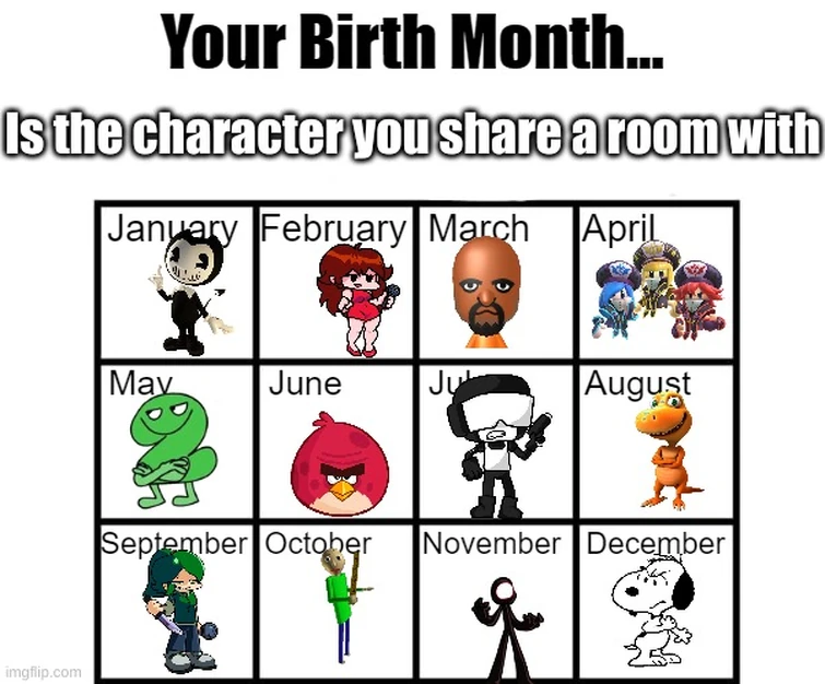 Your birth month is the character you share a room with | Fandom