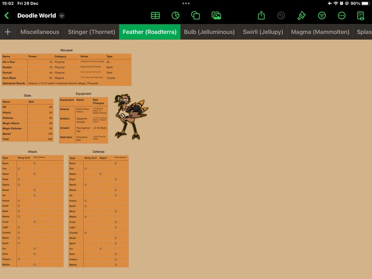 Discuss Everything About Doodle World Wiki | Fandom