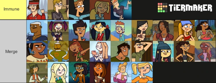 Viewer voting 71 | Fandom