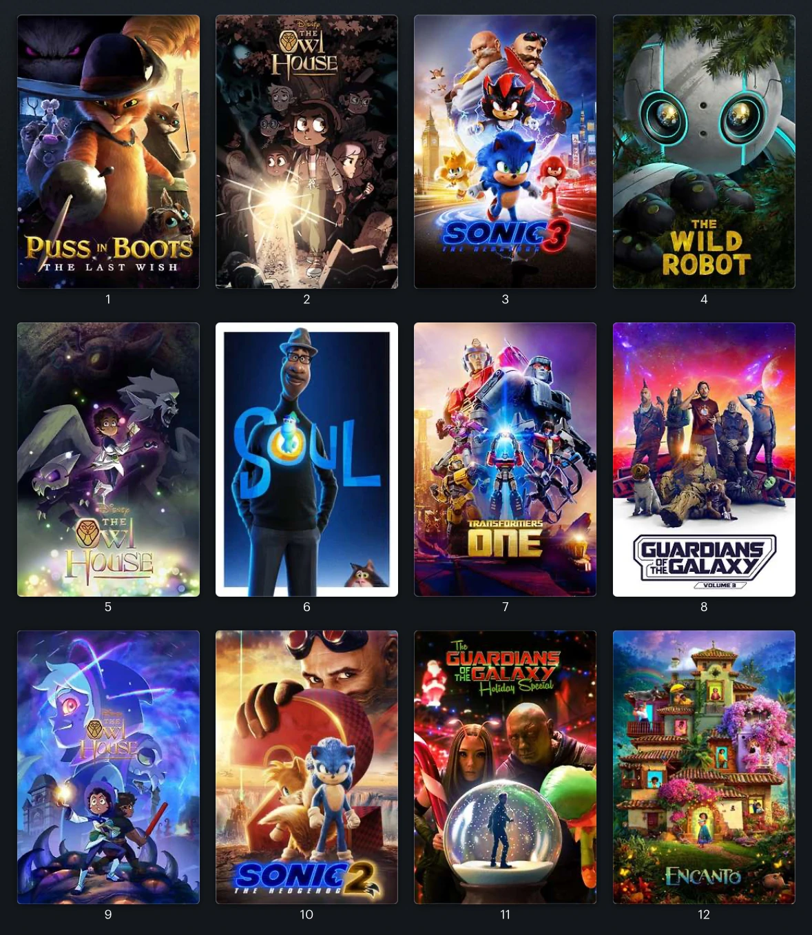 Ranking a crap ton of stuff I have seen this decade that's on ...