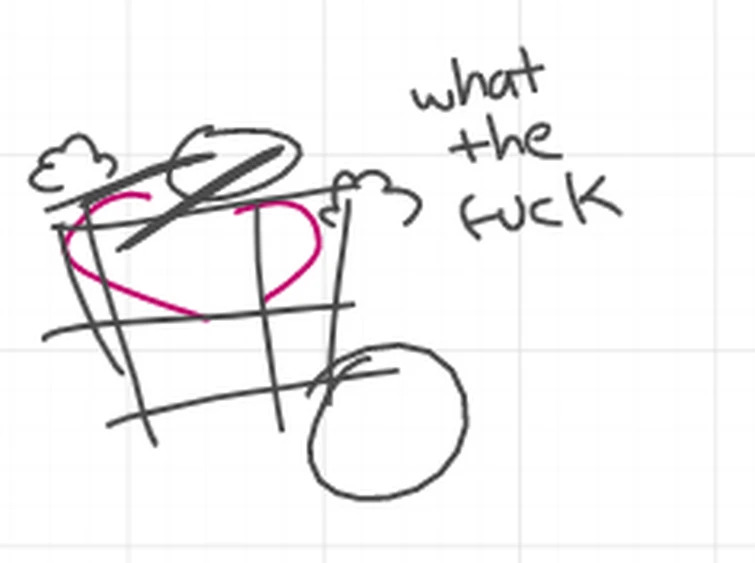 what should i draw? (no humans since i'm bad at that stuff) | Fandom