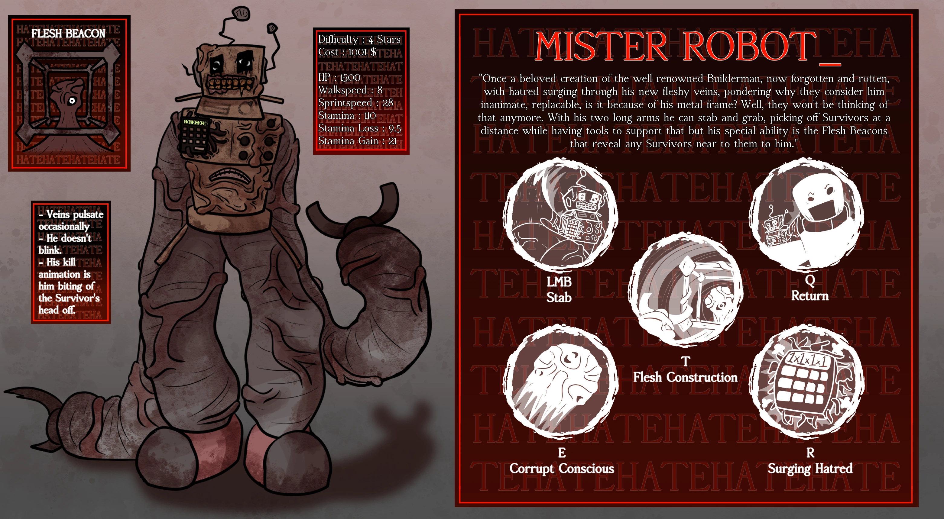 Since the suggestions channels aren't up, I present to you, Mister ...