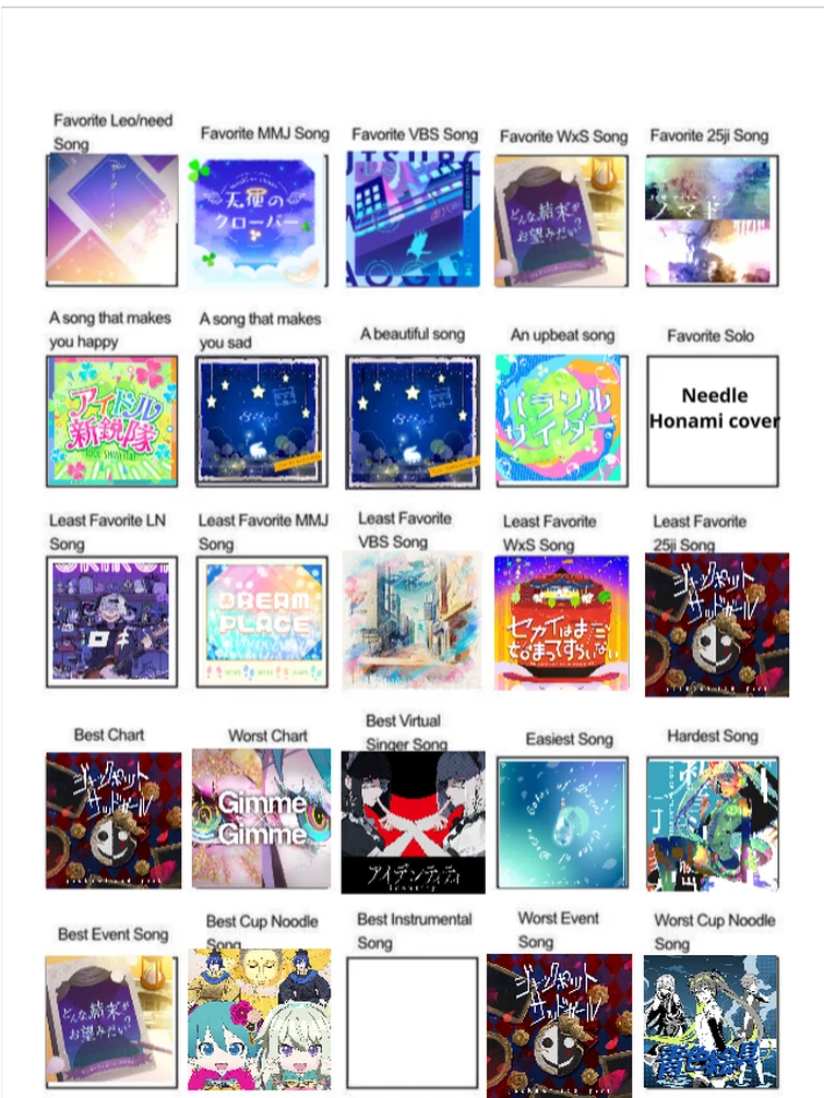 So, I found this pjsk song template. | Fandom