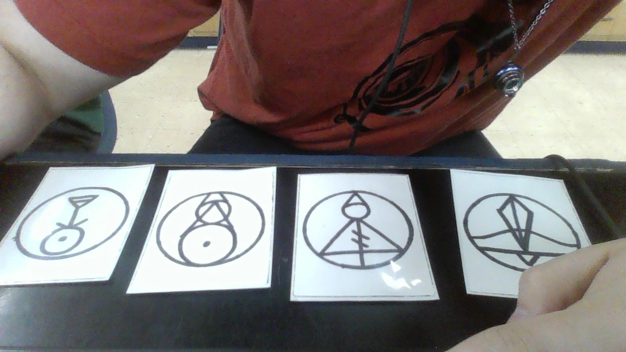 My glyphs! | Fandom