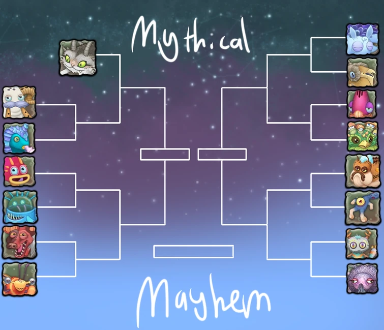 The Mythical Mayhem Tournament | Fandom