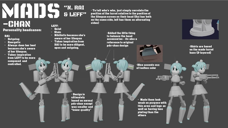 "You made them into WHAT?!" - some poor experimental weapons manufacturer in Dominia | Fandom
