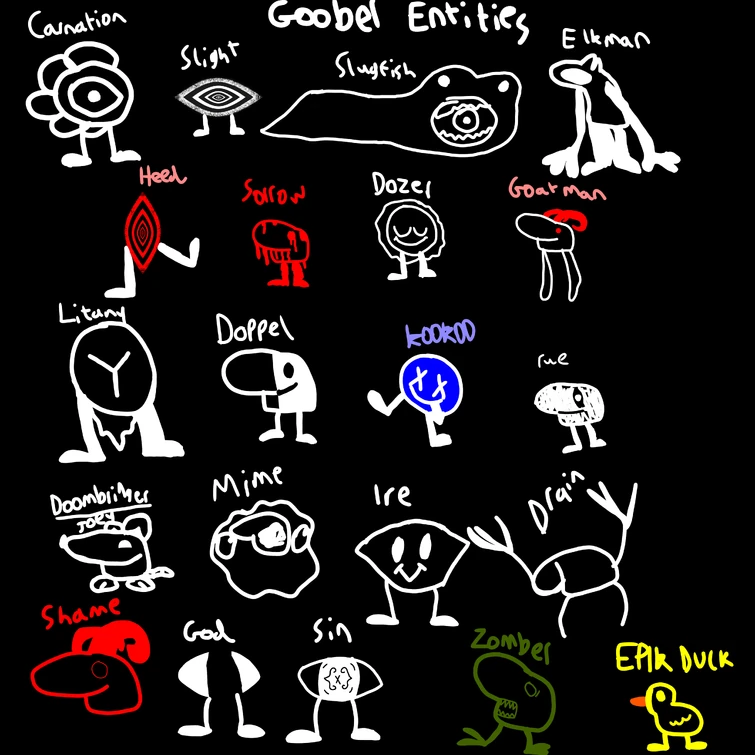 Entities But They're Goobers | Fandom