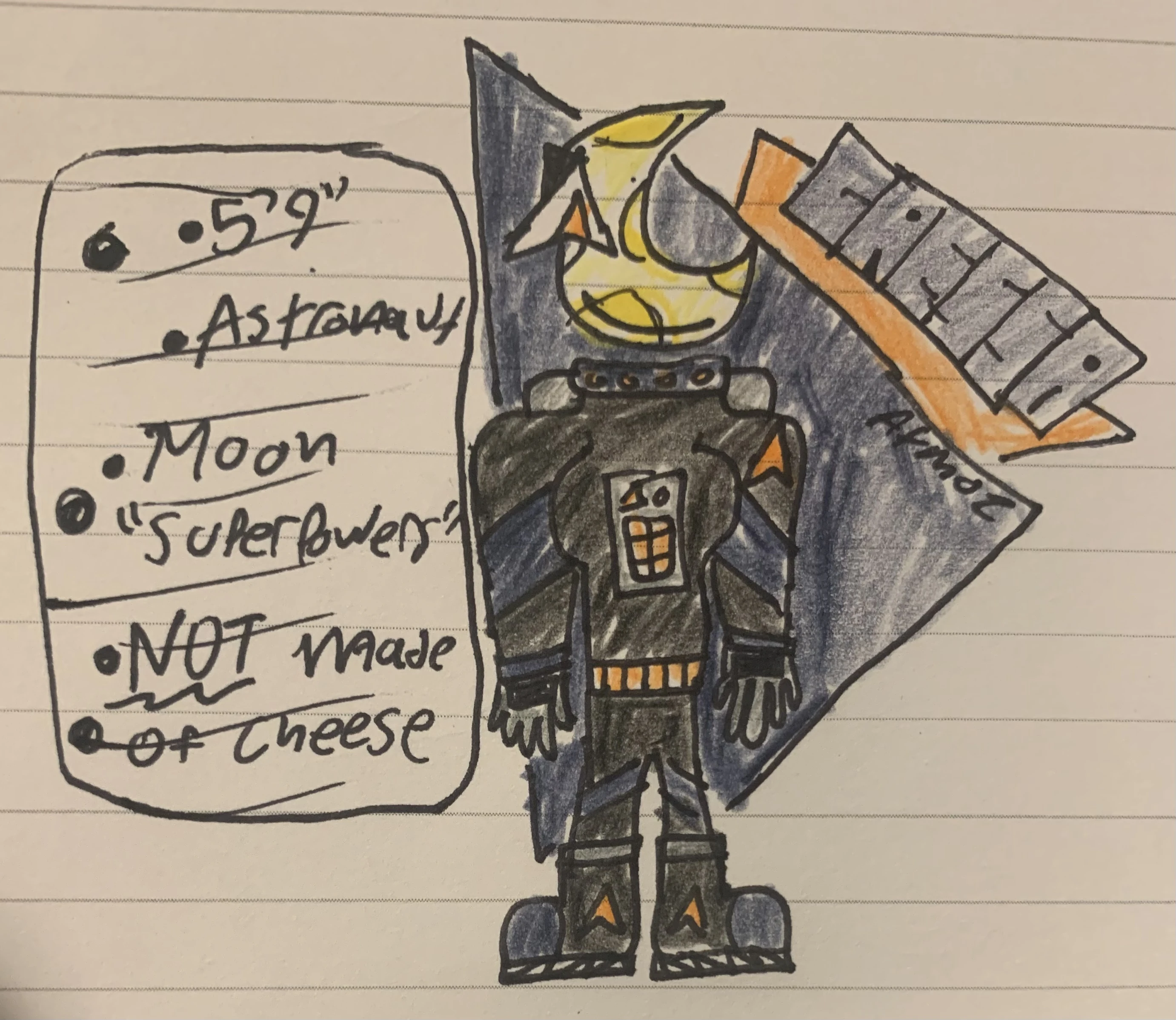 New OC yeah! | Fandom