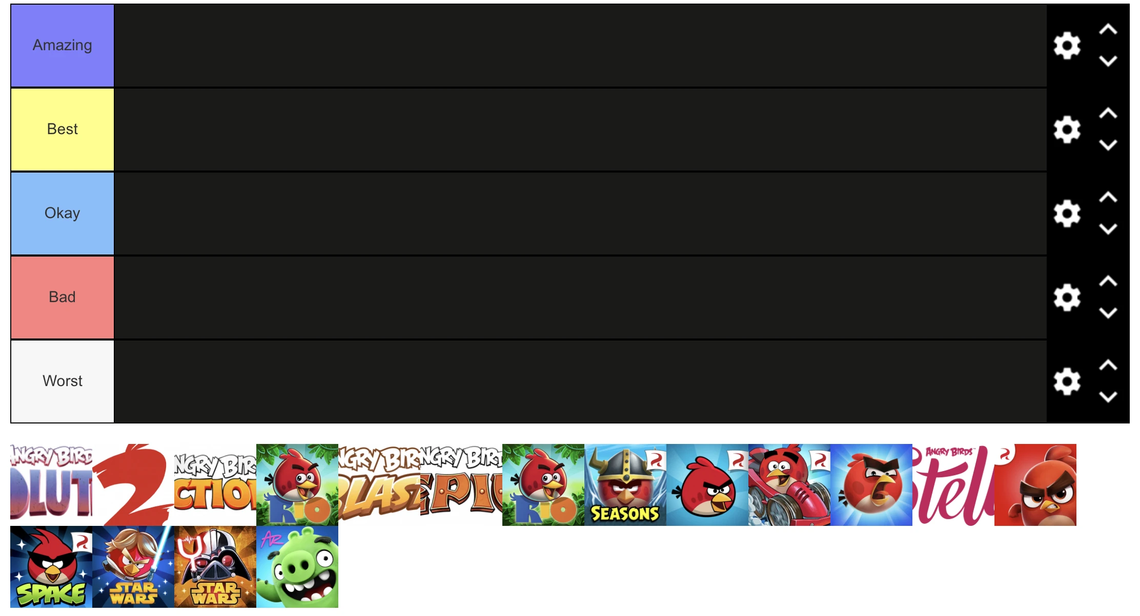 I created a AB games tier list… idk. | Fandom