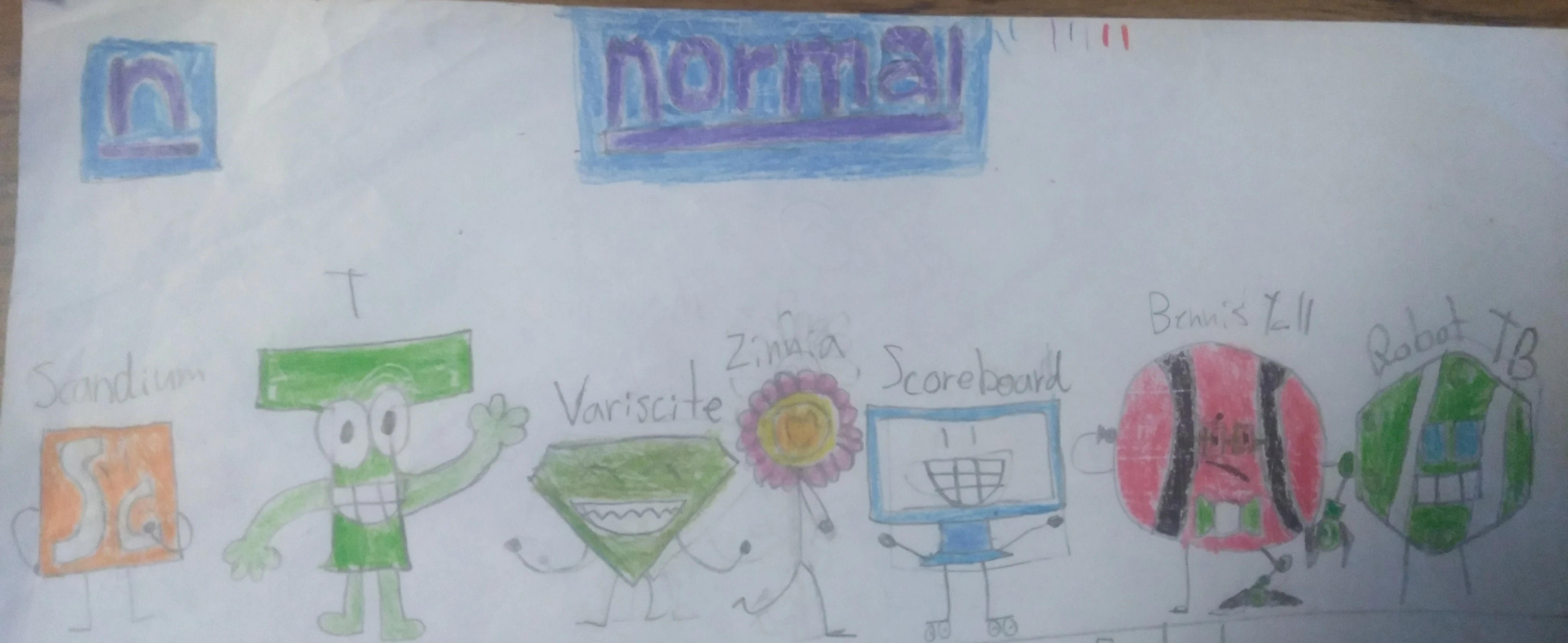 Object Arena, now in color! | Fandom