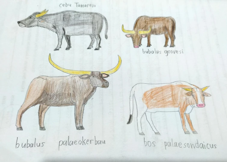 Discuss Everything About Dinopedia | Fandom