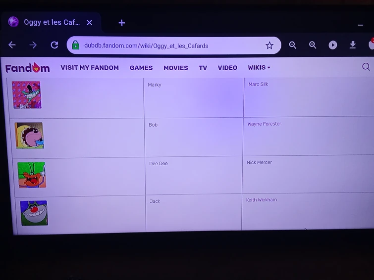 Discuss Everything About The Dubbing Database | Fandom