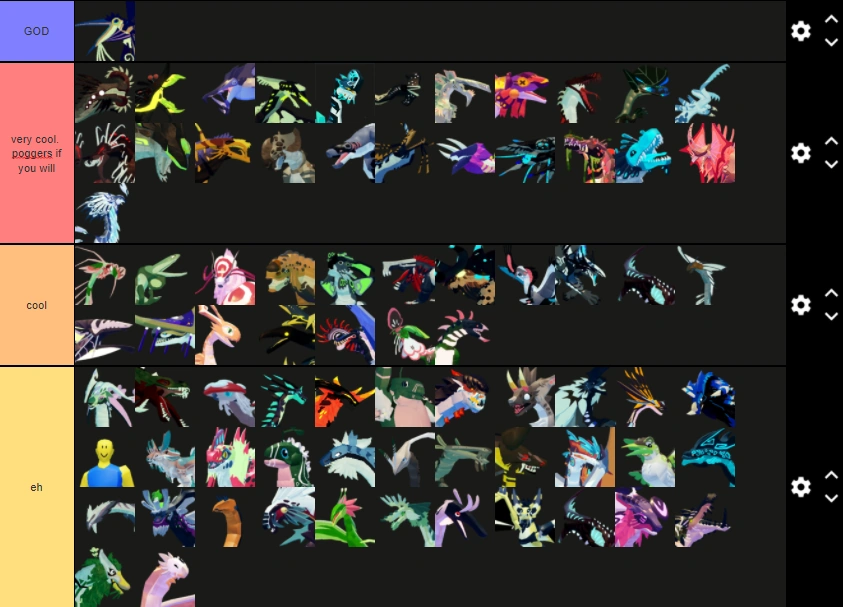 CoS creature tierlist | Fandom