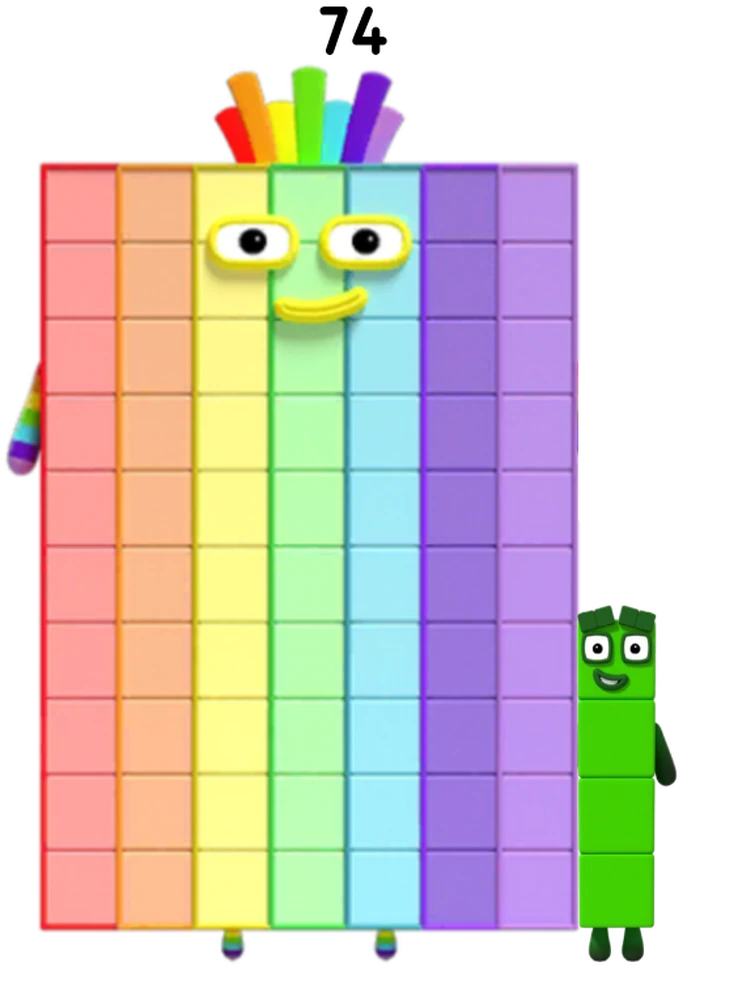 Better transparent compound Numberblocks 33-98 | Fandom