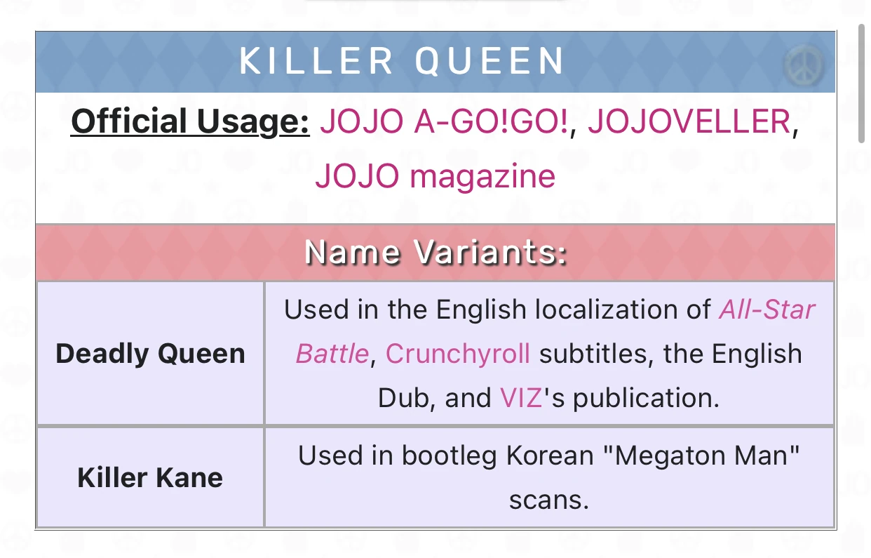Look We All May Gave Crap To The Localized English Names But Have You