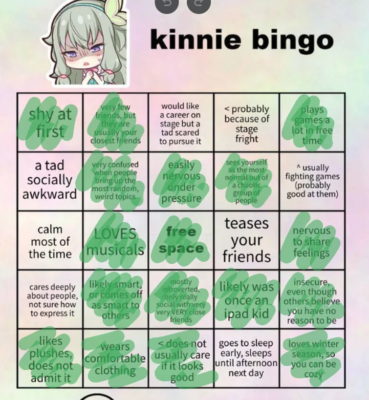 i did a kinnie bingo for every character and these are the ones I think I kin the most | Fandom