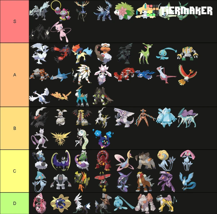 Legendary and Mythical Pokemon Tier List | Fandom